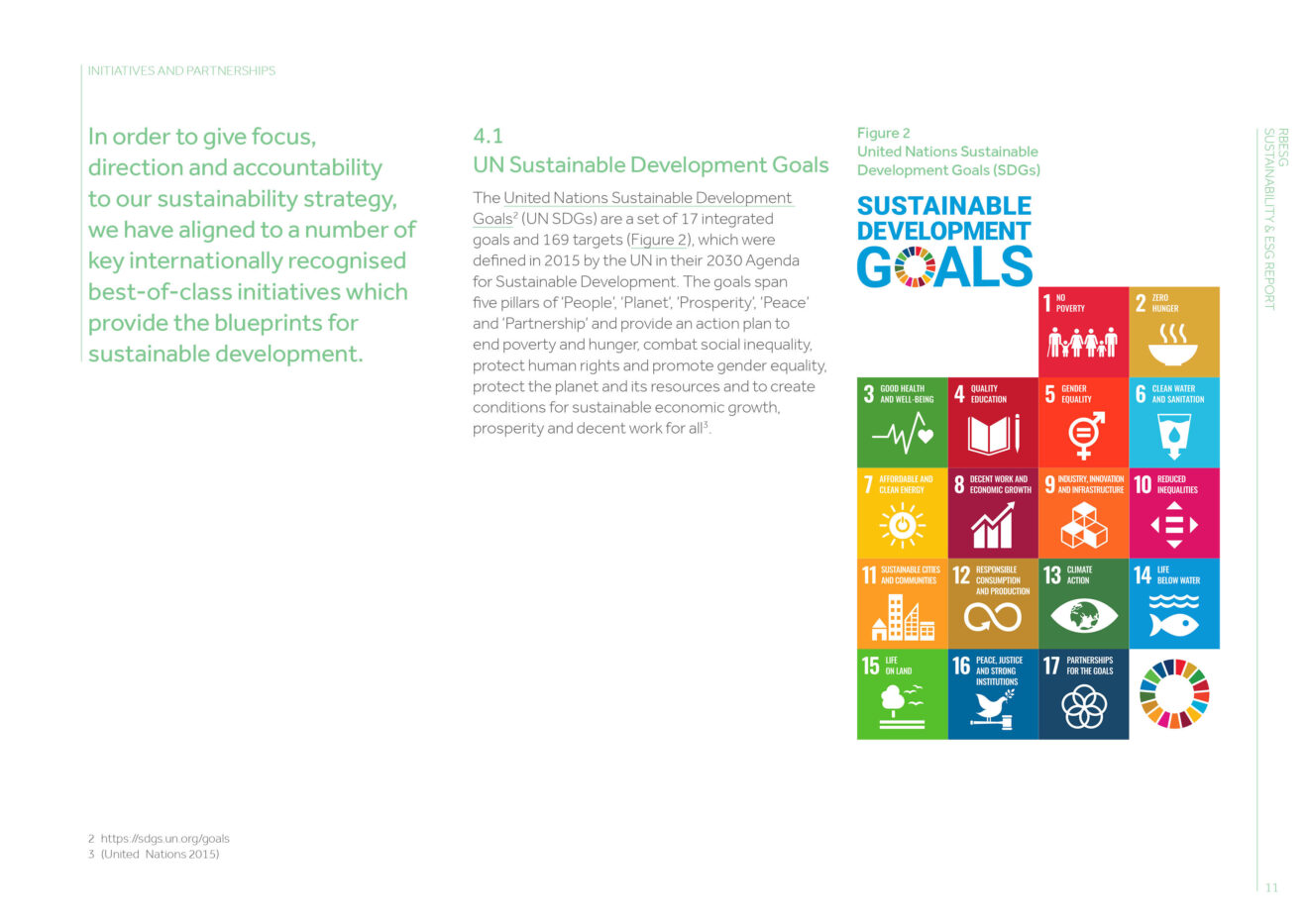 Sustainability and ESG report template