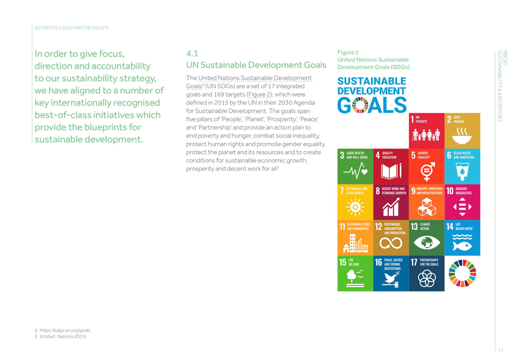 Sustainability and ESG report template